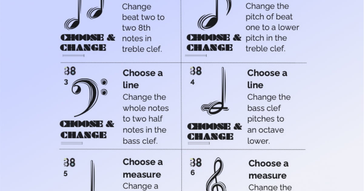 How Backward Chaining Can Help Novice Composers! - Noteflight Notes